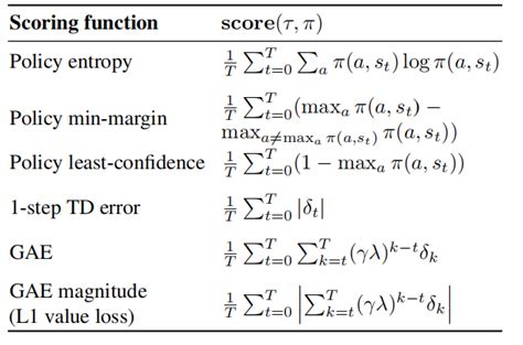 Plr — Di Engine 010 Documentation