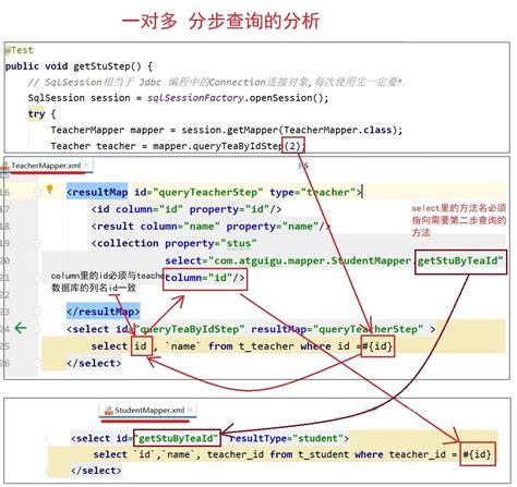 在mybatis使用collection标签进行“一对多，分步”查询的分析说明 灰信网（软件开发博客聚合）