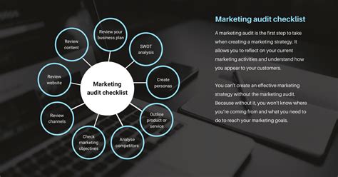 Marketing Environment Audit What Is A Marketing Audit Definition