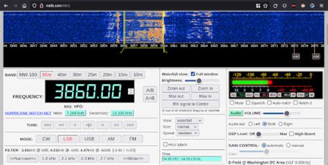 Websdrs In 2022 Linux For Shortwave Listeners Websdr Kiwisdr Web 888 Phantomsdr Rtl Sdr
