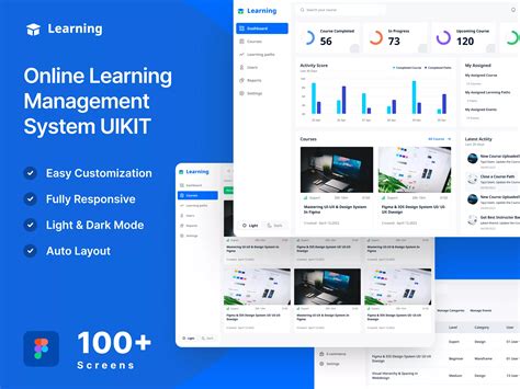 Free And Premium Ui Kits Uihut