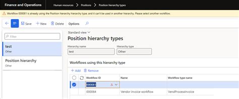 assigning any workflow to a position hierarchy
