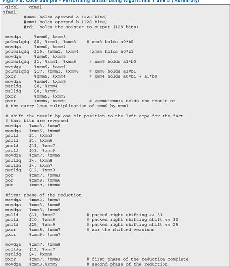 Clmul Instruction Set Semantic Scholar