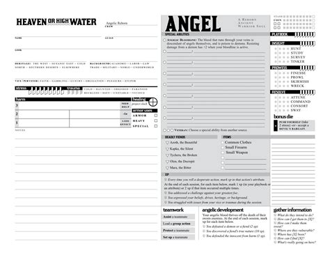 Homebrew Bitd Variation Custom Sheet Rbladesinthedark