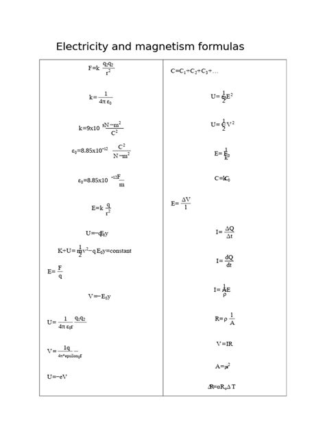 Electricity And Magnetism Formulas 1 Copy Pdf Electricity Applied And