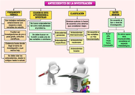 Antecedentes De La Era Pro