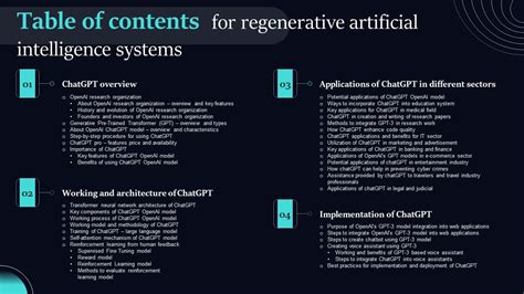 Table Of Contents For Regenerative Artificial Intelligence Systems
