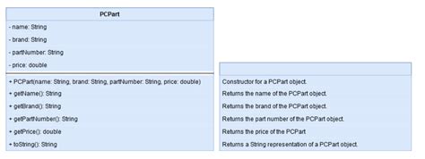 Solved Package Declaration And General Setup Create A New