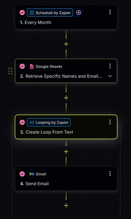 How Do I Get Looping By Zapier To Use Loopvalues Instead Of Previewloopvalues For Sending