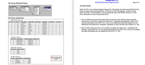 Assignment Entity Relationship Diagramming Page Chegg