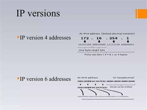 Ip Address Pps Computer Networking Computing Ip Address Pps Computer Networking Computing