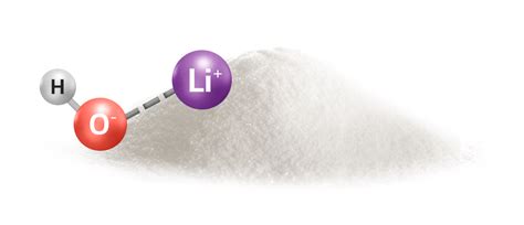 Searching For The Origin Of The Battery Lithium Hydroxide