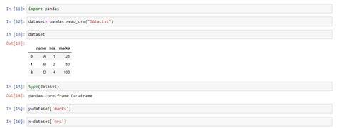 machine learning with scikit learn by abhijeet dwivedi medium