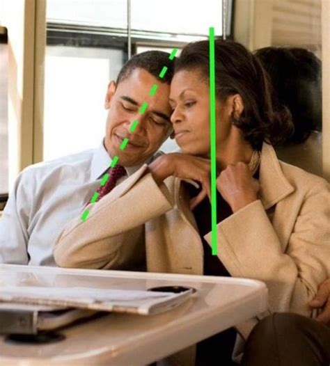 Psychologist Busts Tiktok ‘green Line Relationship Theory