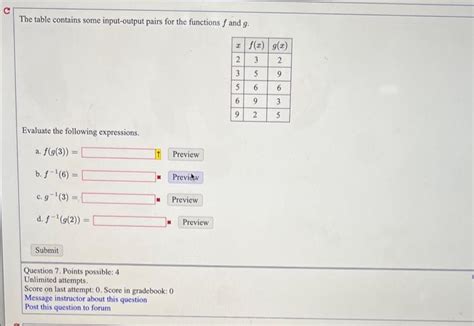 Solved The Table Contains Some Input Output Pairs For The