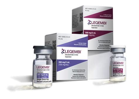 Biogen Boosts Profit Guidance Despite Modest Quarter For Leqembi And Multiple Sclerosis Downturn