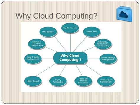 Cloud Computing For College Presenation Project Pptx Cloud Computing Internet