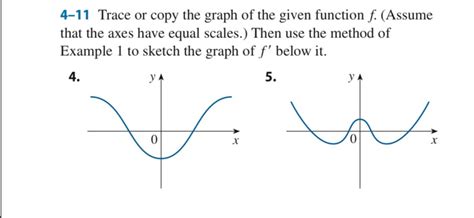 Solved 4 11 Trace Or Copy The Graph Of The Given Function F