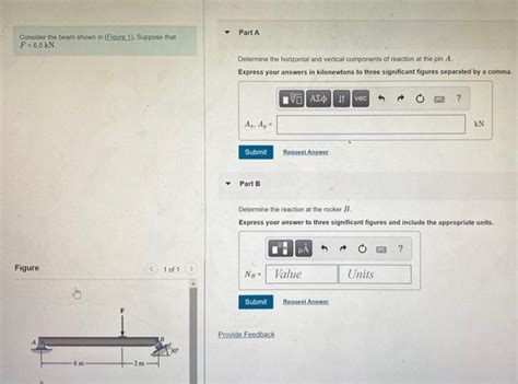 Solved Consider The Beam Shown In Figure 1 Suppose That