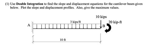 Solved Use Double Integration To Find The Slope And Chegg