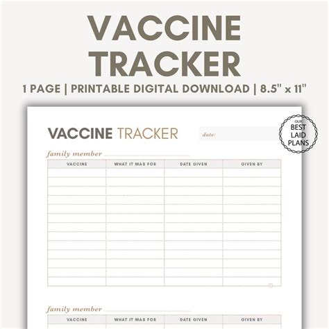 Vaccination Log Immunization Record Vaccination Tracker Vaccine Record