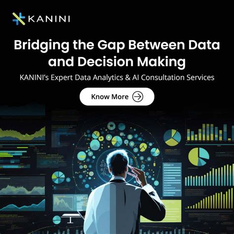 Kanini On Linkedin Data Analytics And Ai