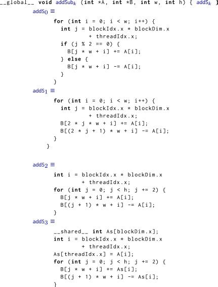 Modeling And Analyzing Evaluation Cost Of Cuda Kernels Acm Transactions On Parallel Computing