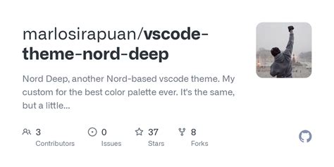 Github Marlosirapuan Vscode Theme Nord Deep Nord Deep Another Nord Based Vscode Theme My