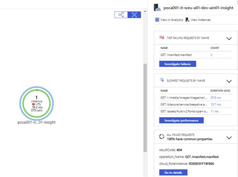 Enabling The Application Map In Application Insights For Sitecore To Monitor Your Sitecore