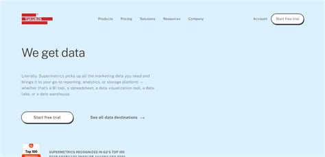 Best Growth Hacking Tools For Digital Marketers Droidcrunch