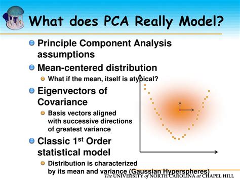 Ppt Dimensionality Reduction Part 2 Nonlinear Methods Powerpoint Presentation Id 4327933