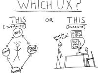 Usability Chart Ideas User Experience Design Usability Design Thinking