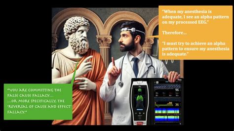 “thou Shalt Not Commit Logical Fallacies ” Who Doesnt Like Having