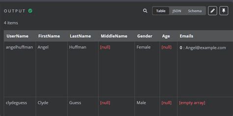 N8n Community Node Odata Built With N8n N8n Community