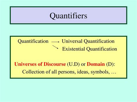 Ppt Cs 310 Discrete Mathematics Powerpoint Presentation Free