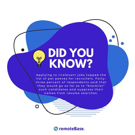 Shahar Bano On Linkedin Makehiringgreatagain