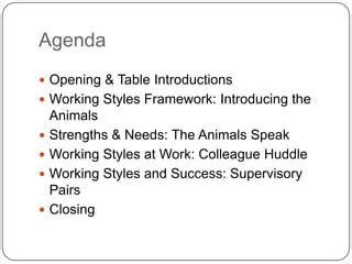 Working Styles Leveraging Our Differences For Success PPTX