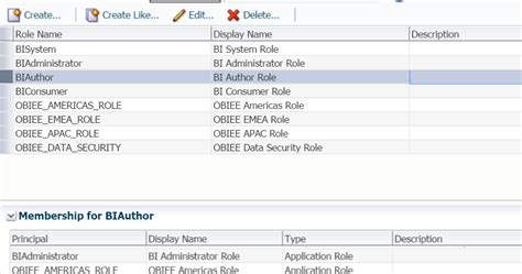 Vishals Blog Migrating Application Roles In Obiee 11g