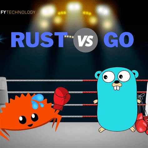 News Signify Technology