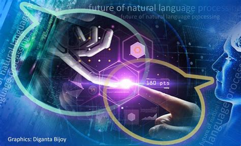 The Future Of Natural Language Processing Unlocking New Horizons