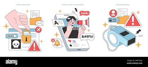 Digital Threats Set Information Leak With A Security Breach Deceitful Social Media