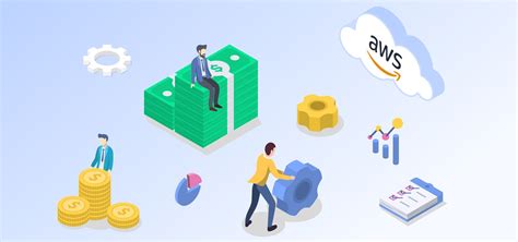 Best Practices For Cloud Financial Management In Aws