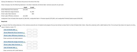 solved closing the balances in the variance accounts at the