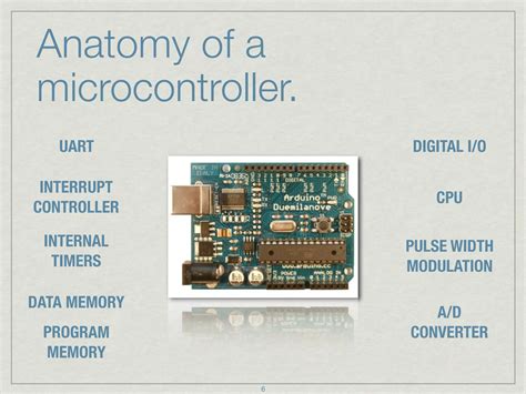 Introduction To Microcontrollers Key