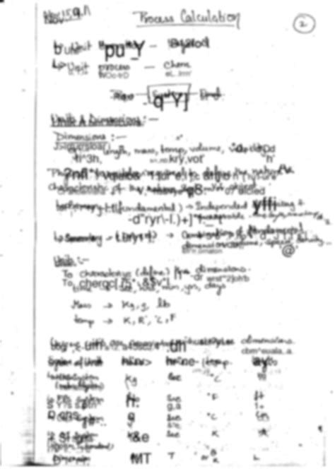Solution Process Calculation Handwritten Notes For Chemical