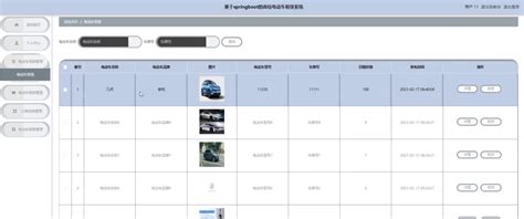 基于springboot vue的高校电动车租赁系统 高校电车租赁系统 csdn博客