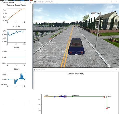 Github Enginbozkurt Motionplanner Motion Planner For Self Driving Cars