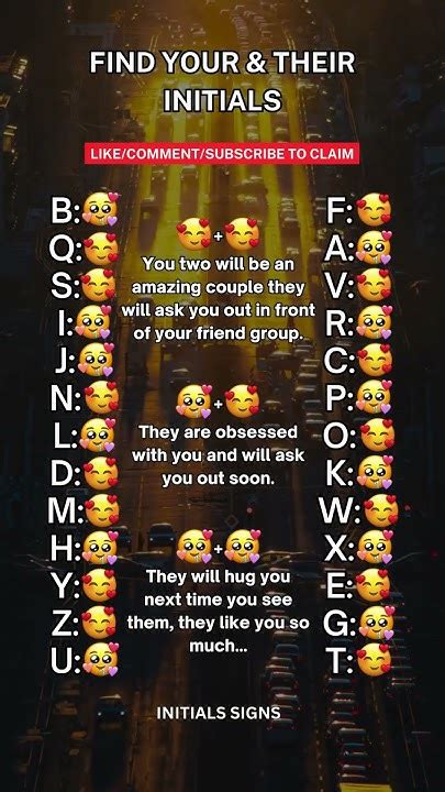 Initials Signs Find Your And Their Initials Initials Shorts Tiktok Foryou Crush Youtube