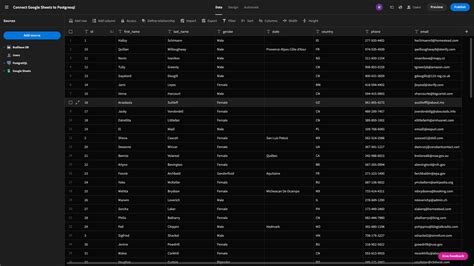 How To Migrate Google Sheets To Postgres In 6 Steps