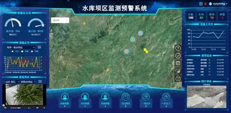 解决方案